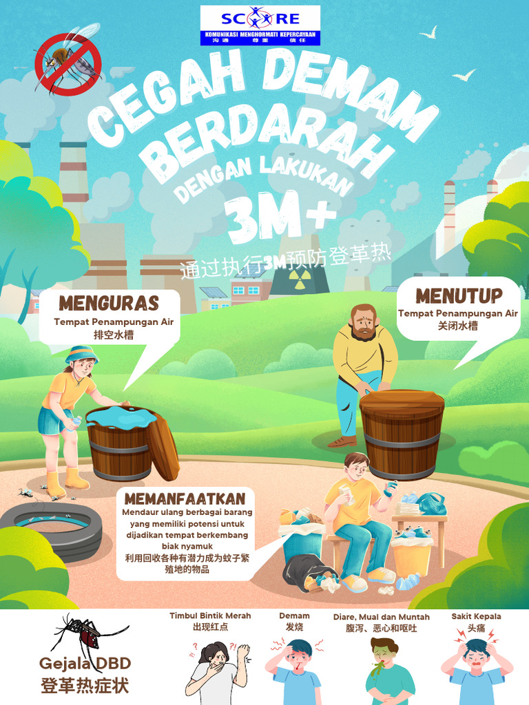 Poster Demam Berdarah | PDF