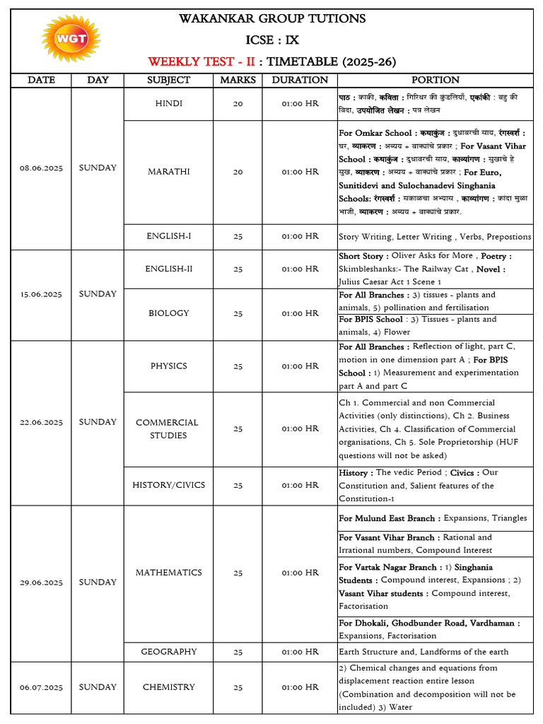 Wakankar Group Tuitions Test Schedule | PDF