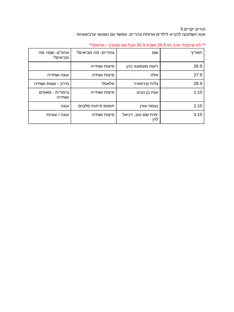 ארוחות צהריים + נשנוש ערב קבוצת Fgc | PDF