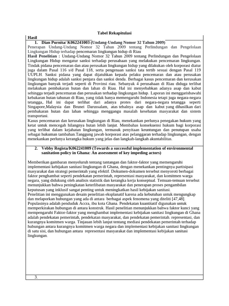 Tabel Rekapitulasi Tugas Kebijakan | PDF