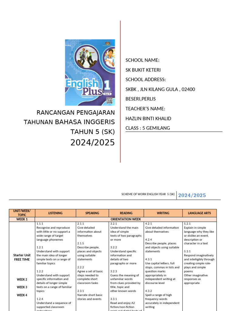 RPT English Year 5 SK 2024 2025 by Rozayusacademy | PDF | English ...