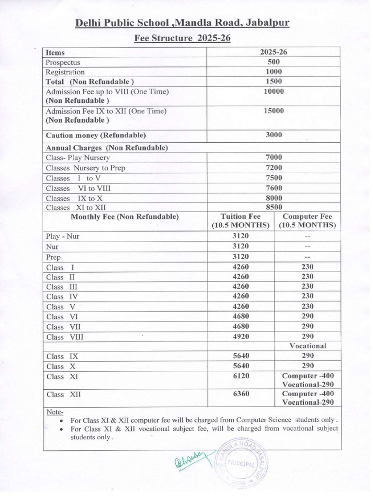 Fee Structure FN 2025 26 | PDF