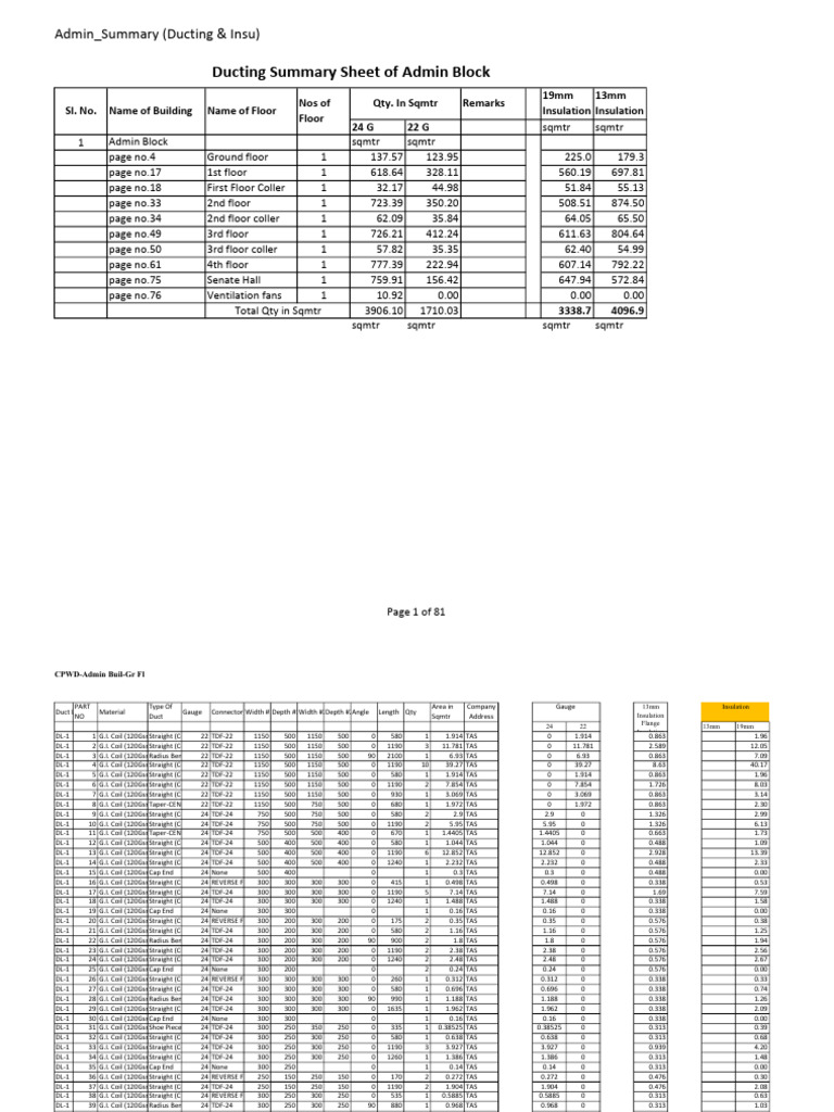 Admin Block Ducting Measurement Sheet Final | PDF | Building ...