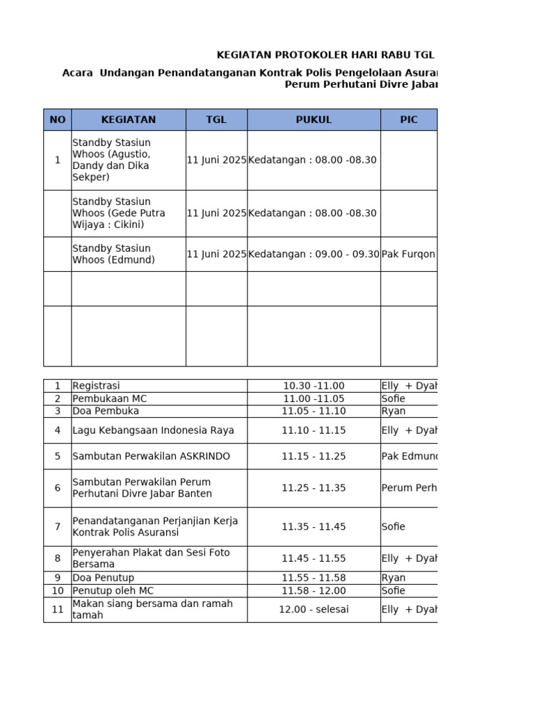Kegiatan Protokoler TGL 11 Juni 2025 | PDF