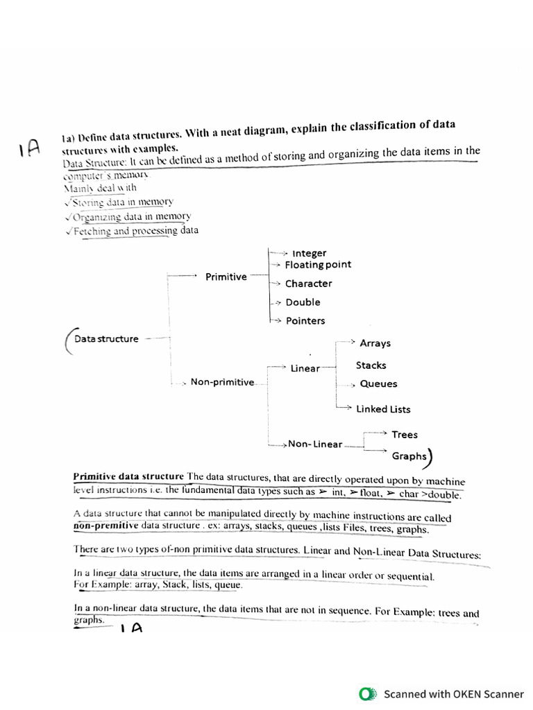Module 1 Answers Dsa | PDF