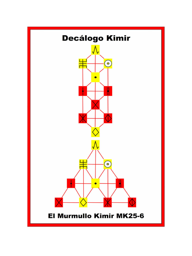 MK25-6 Decálogo Kimir | PDF | Sistema | Inteligencia artificial