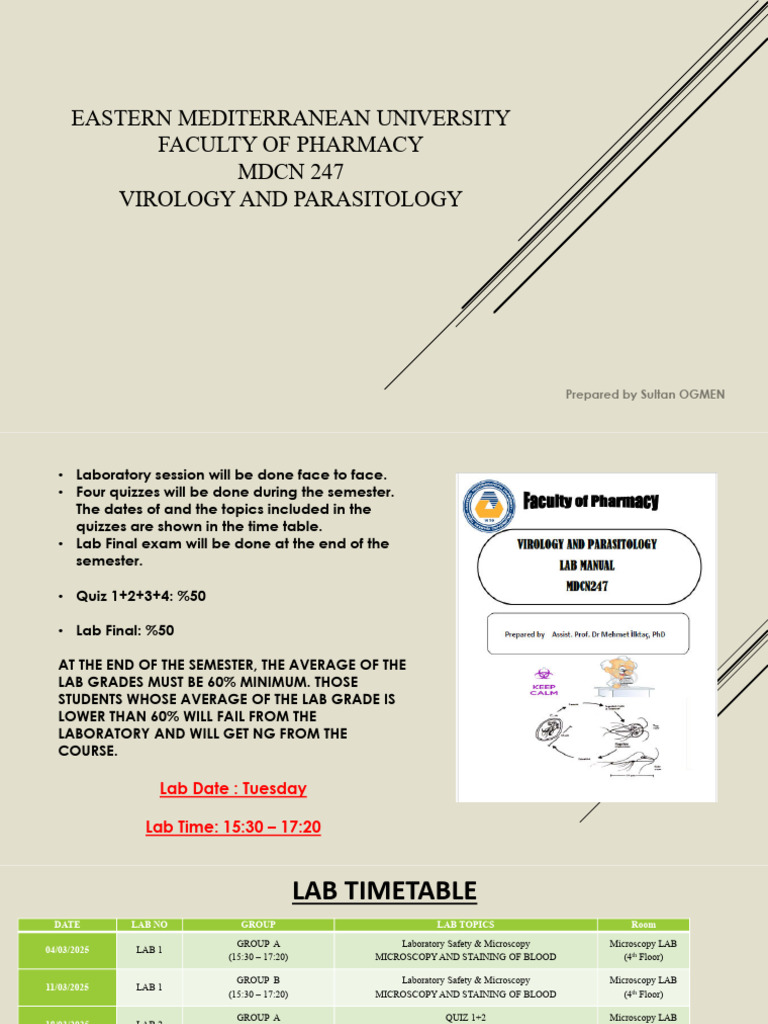 Lab 1 - 2024-25 Spring MDCN 247 (1) (4 Files Merged) | PDF | Blood Type | Blood Cell