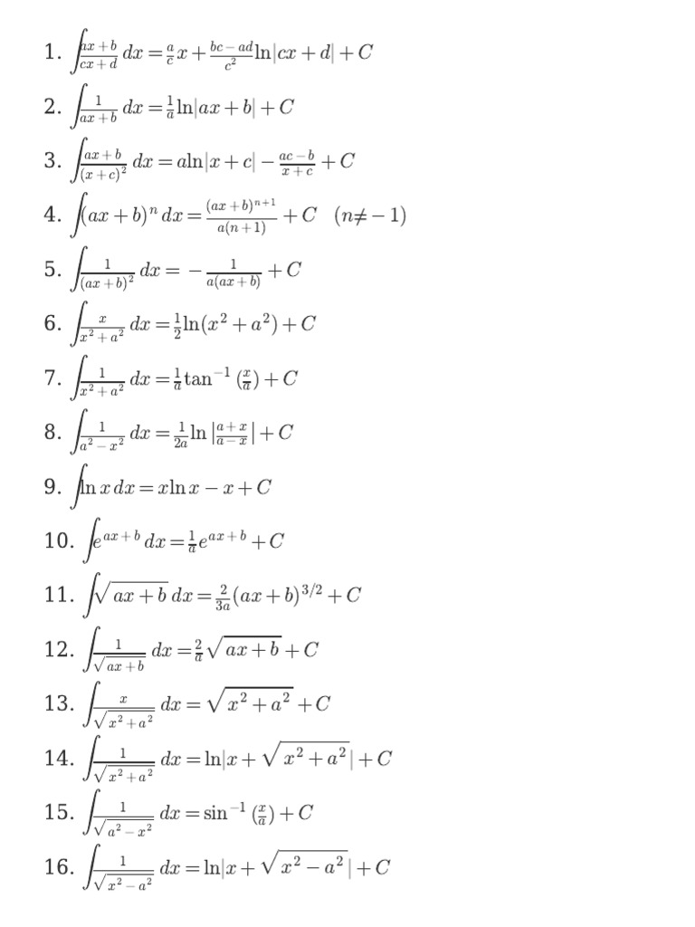 IB Integration Formulas Final Textbook Look | PDF