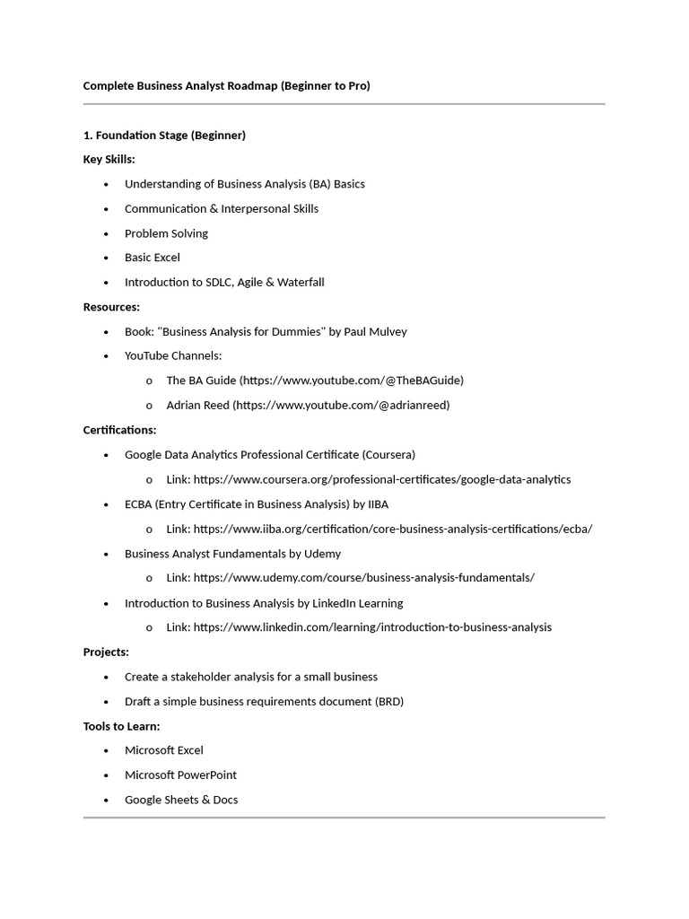 Complete Business Analyst Roadmap | PDF | Business Analysis | Analytics