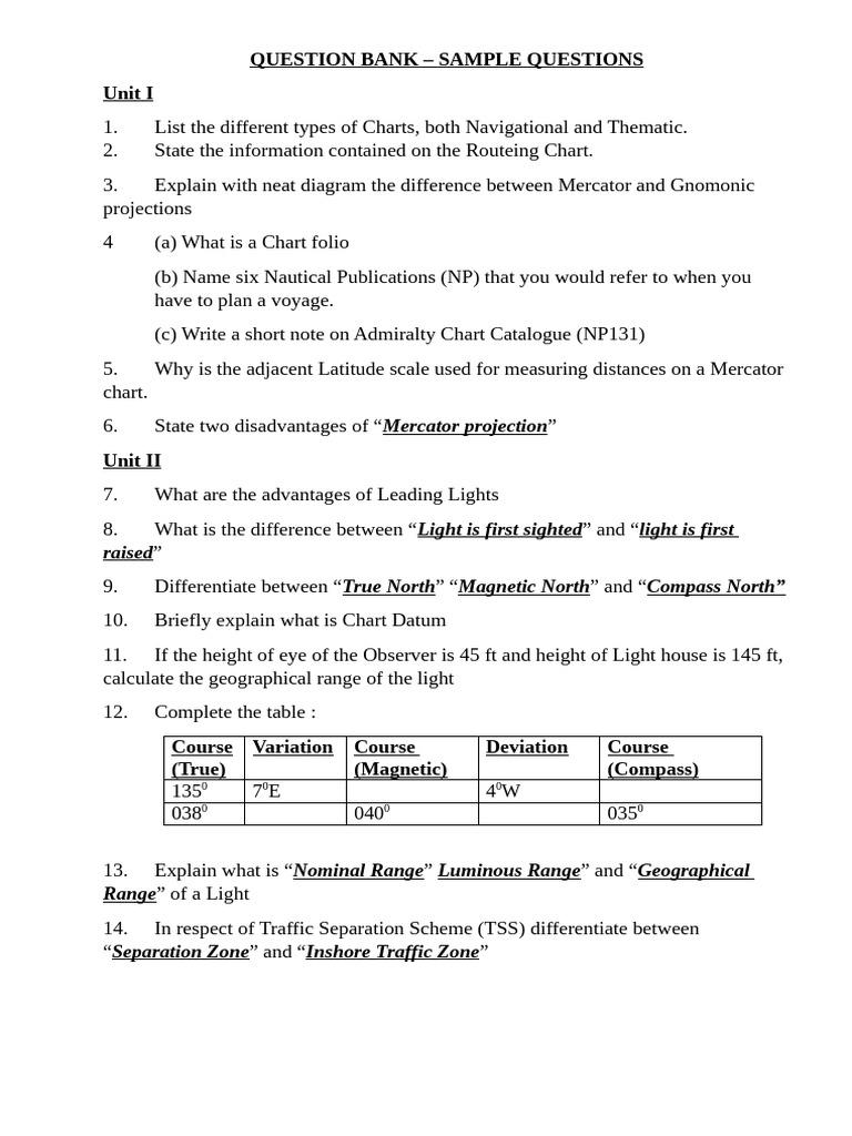 Question Bank Sample Chart Work & CPR | PDF