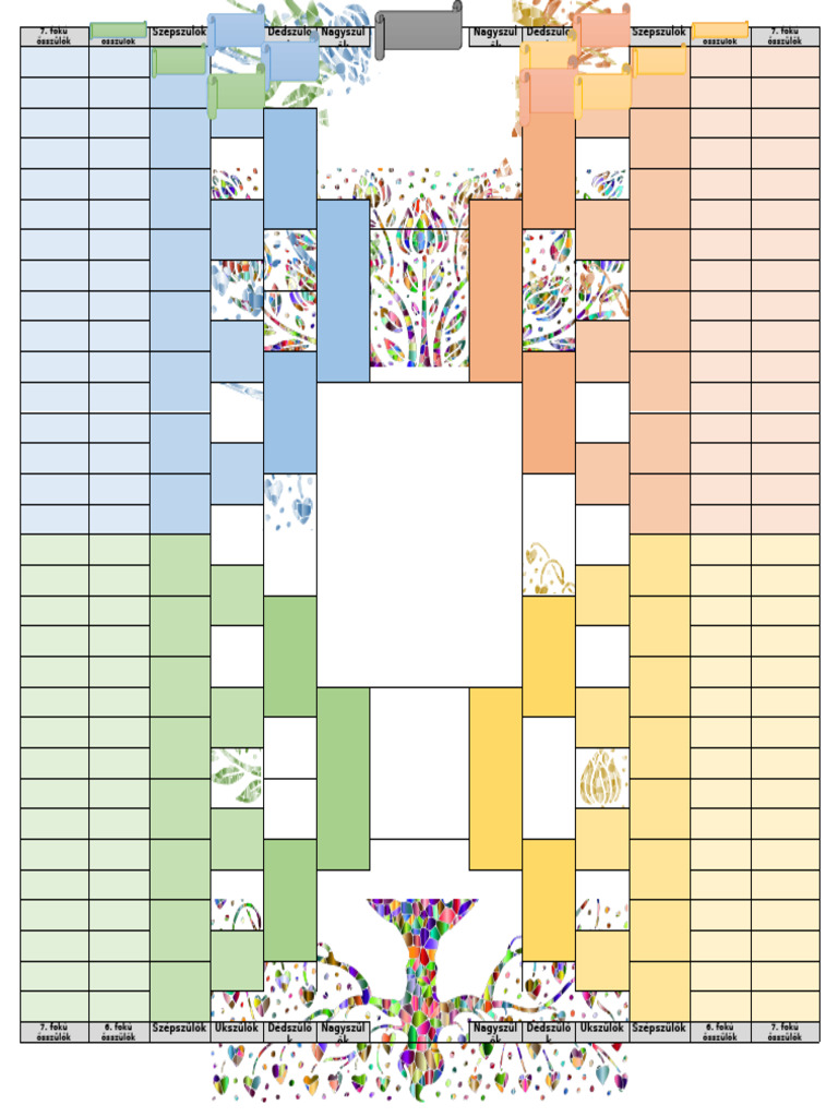 Családfa Sablon 7 Generacio 55x55 | PDF