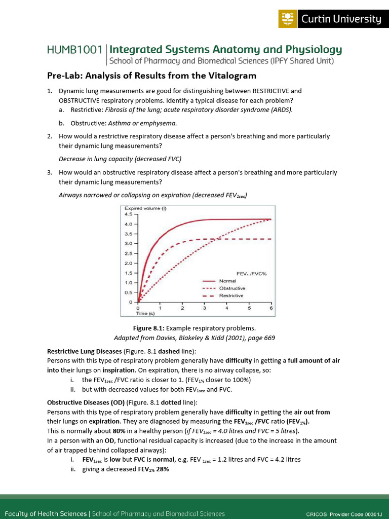 Pre-Lab Analysis of Results From The Vitalogram Answers | PDF