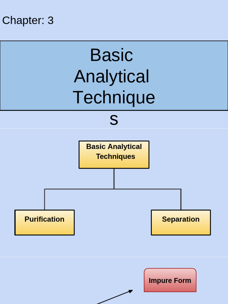Basic Analytical Techniques | PDF | Distillation | Solubility