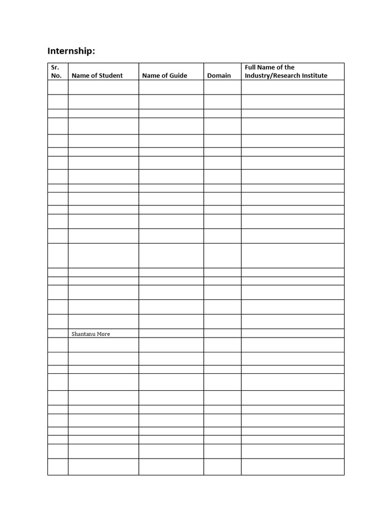 Internship and Placement Data 2023 | PDF