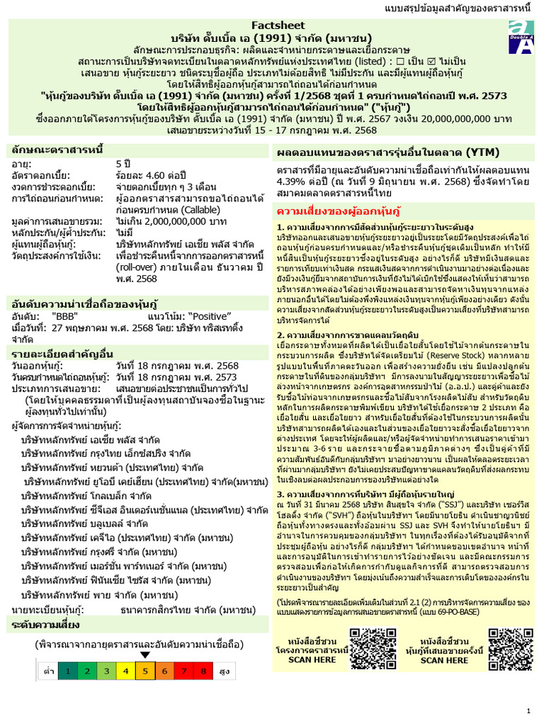 DA 1-2568 Factsheet SEC คำเตือน | PDF