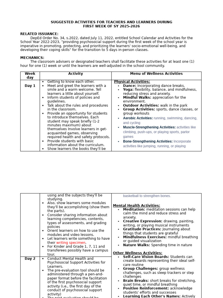 Suggested Activities For Teachers and Learners During | PDF | Learning ...