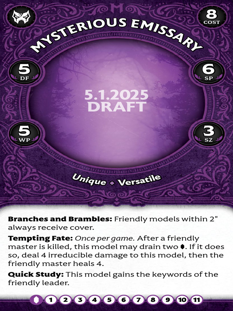 M4E Stat-Cards Versatile-Neverborn DRAFT 5.1.2025 | PDF