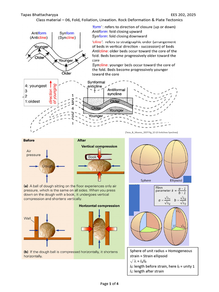 Class Material - 06 Fold, Foliation, Lineation | PDF | Geology | Petrology