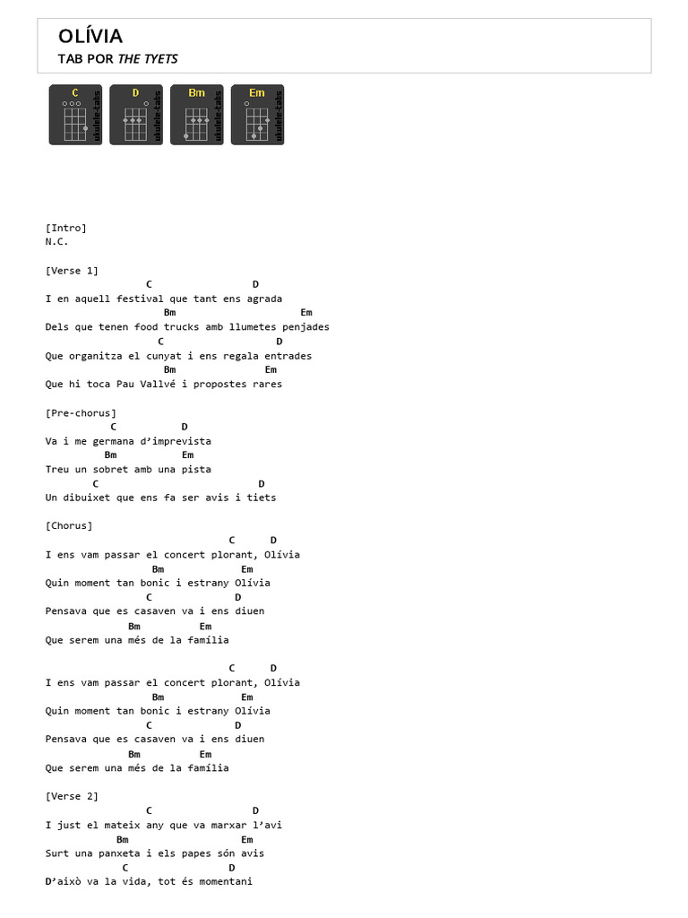 Olívia Tab Por The Tyets - Ukulele Tabs | PDF