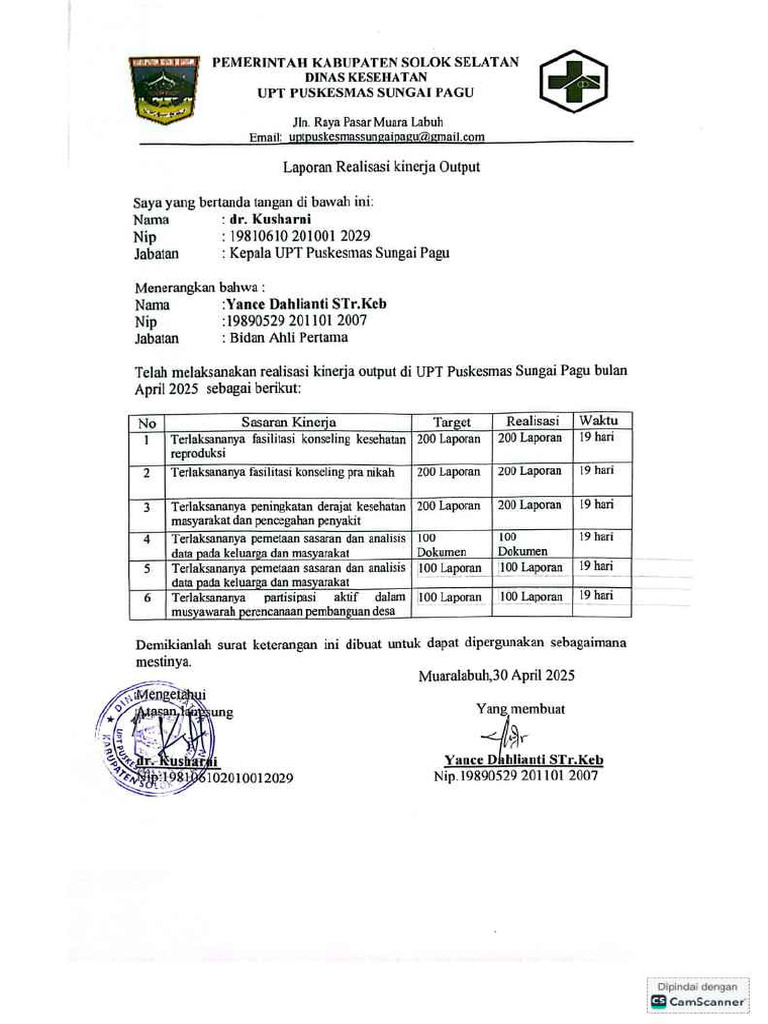Kinerja Output April - 11zon | PDF
