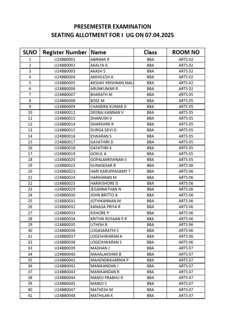 07.04.2025 I Ug Seating Allotment | PDF