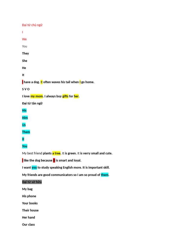 Đ I T CH ng1 | PDF | Drink