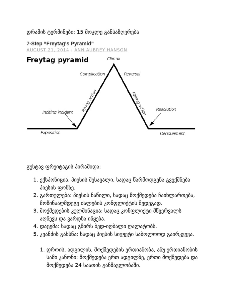 7-Step "Freytag's Pyramid": AUGUST 21, 2014 Ann Aubrey Hanson | PDF