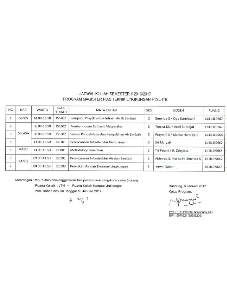Jadwal PDF | PDF
