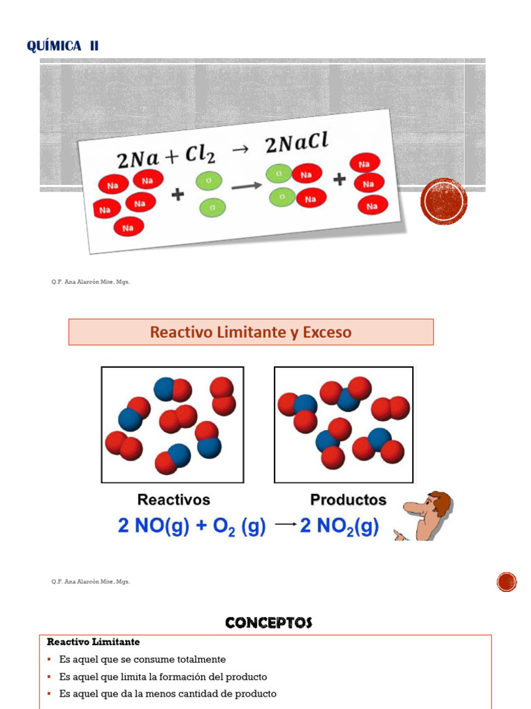 Reactivo Limitante | PDF | Química | Procesos unitarios