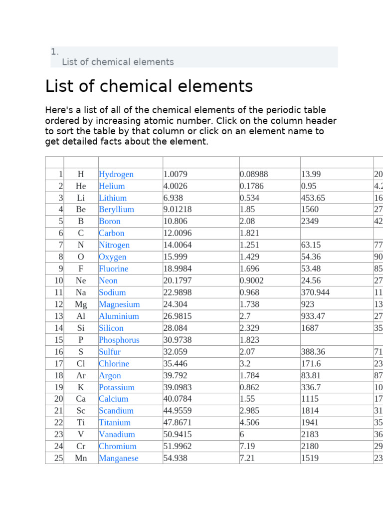 List of Chemical Elements | PDF | Chemical Elements | Chlorine