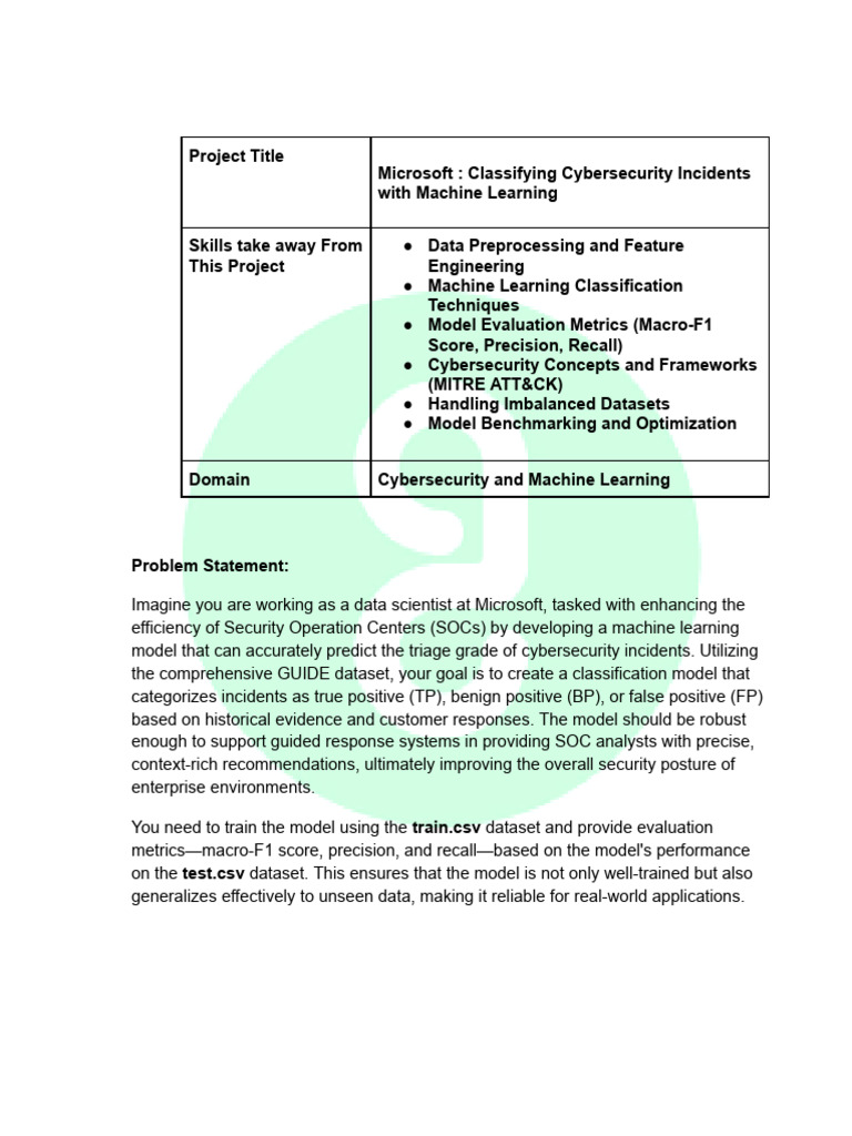 Microsoft - Classifying Cybersecurity Incidents | PDF | Cross Validation (Statistics) | Machine ...