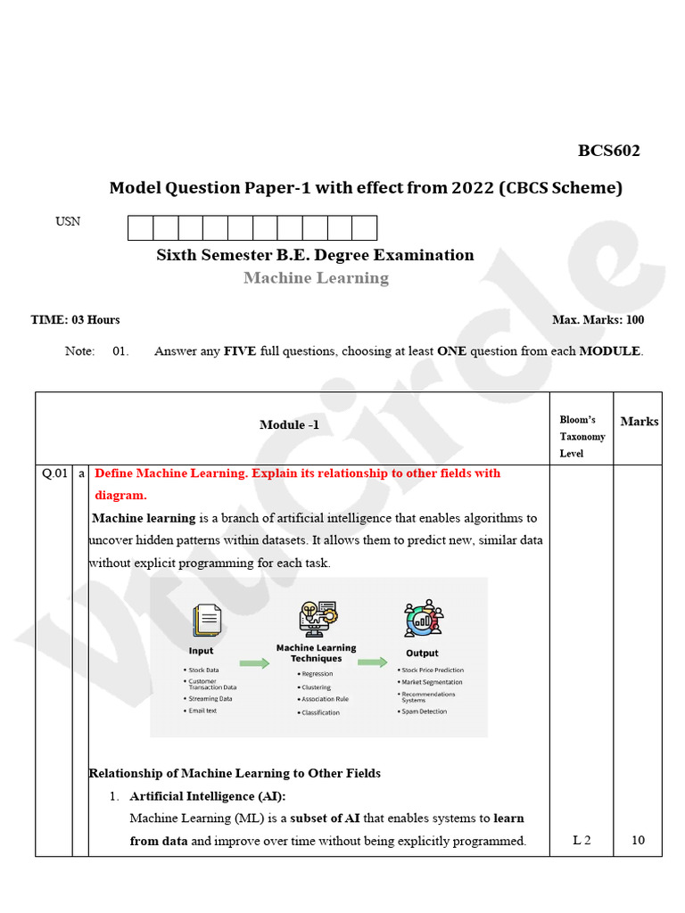 BCS602 Model Set 1 Paper Solution | PDF | Machine Learning | Probability Distribution