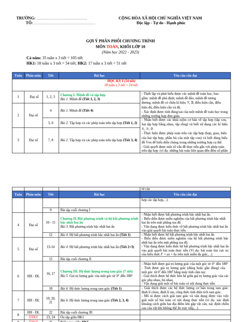 PPCT Toan 10 KNTT | PDF