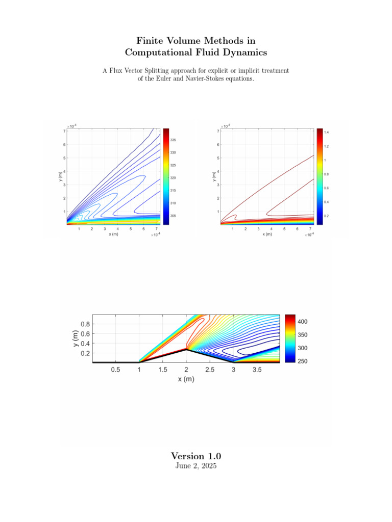 Flux Vector Splitting Guide | PDF | Fluid Dynamics | Aerodynamics