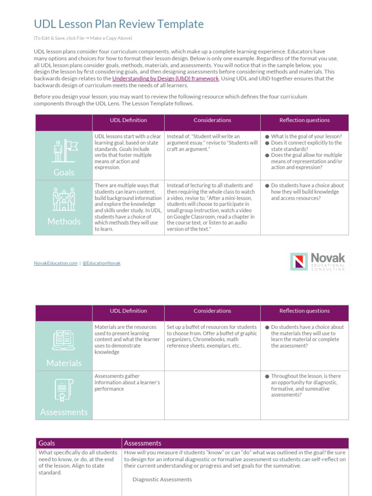 UDL Lesson Plan Review Template | PDF | Educational Assessment | Learning