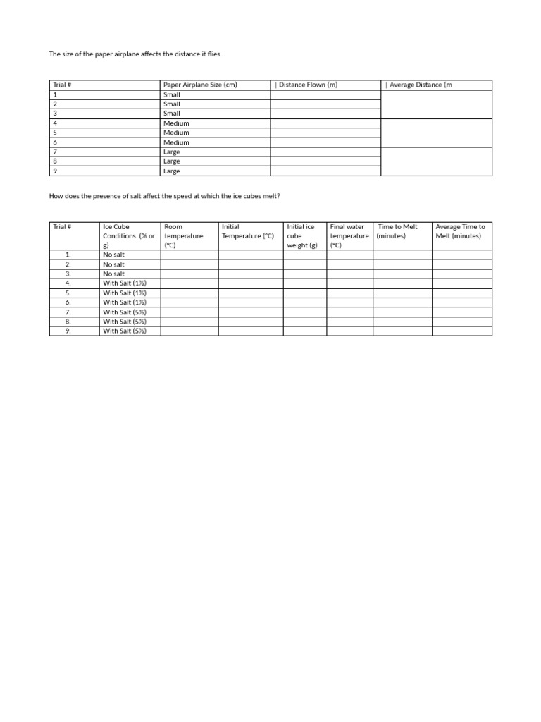 Table for Sip | PDF