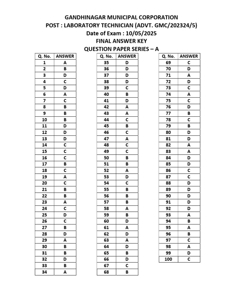 GMC Lab Technician Final Answer Key 2025 | PDF