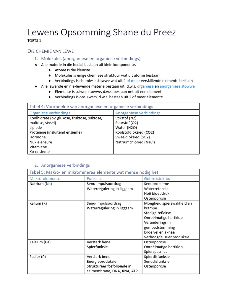 Lewens Opsomming Toets 1 Shane Du Preez | PDF