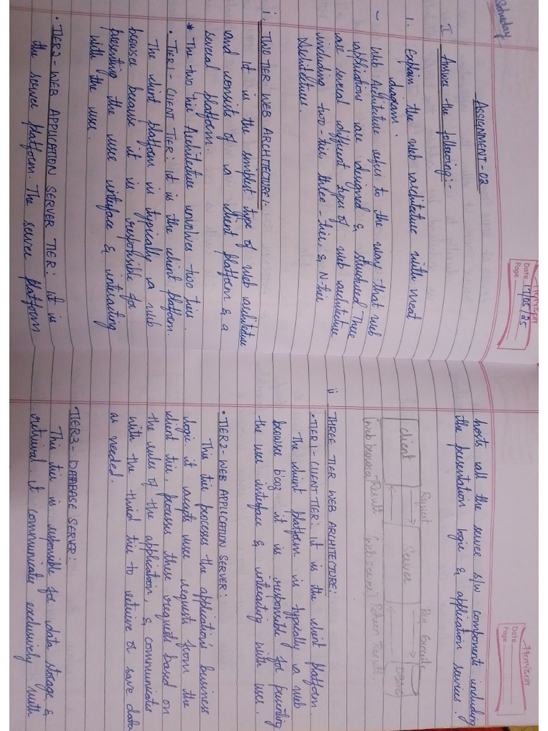 IT Assignment 2 | PDF