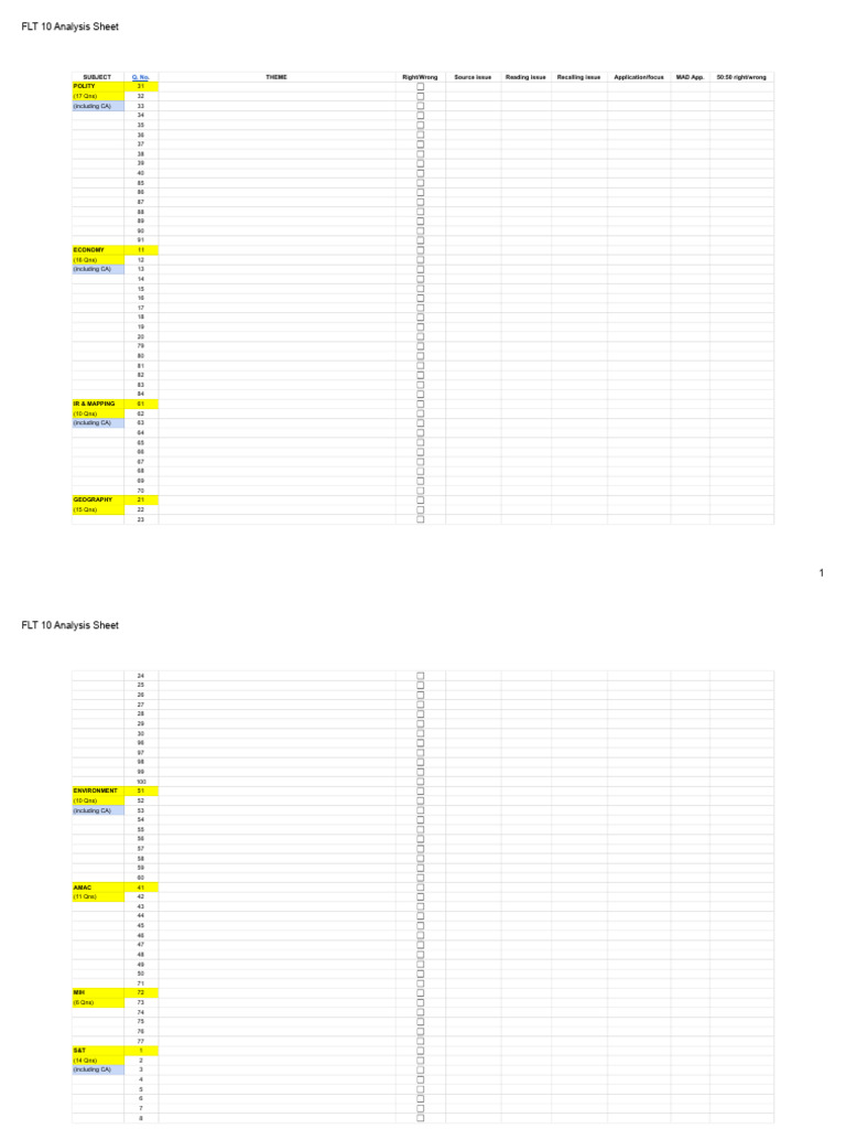 FLT 10 Analysis Sheet | PDF