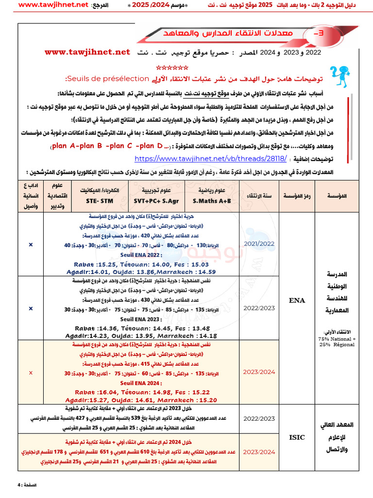 Seuils 8pages Dalil Tawjihnet 2bac 2025 | PDF