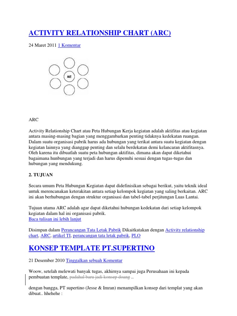 Activity Relationship Chart | PDF | Komputer