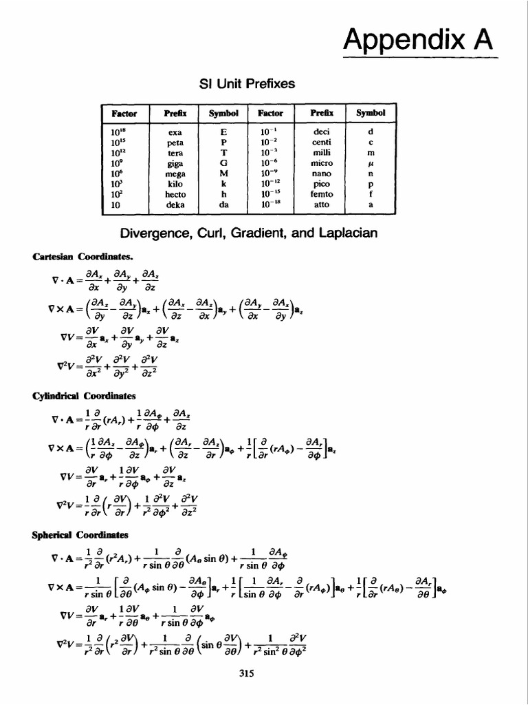Schaum Formula | PDF