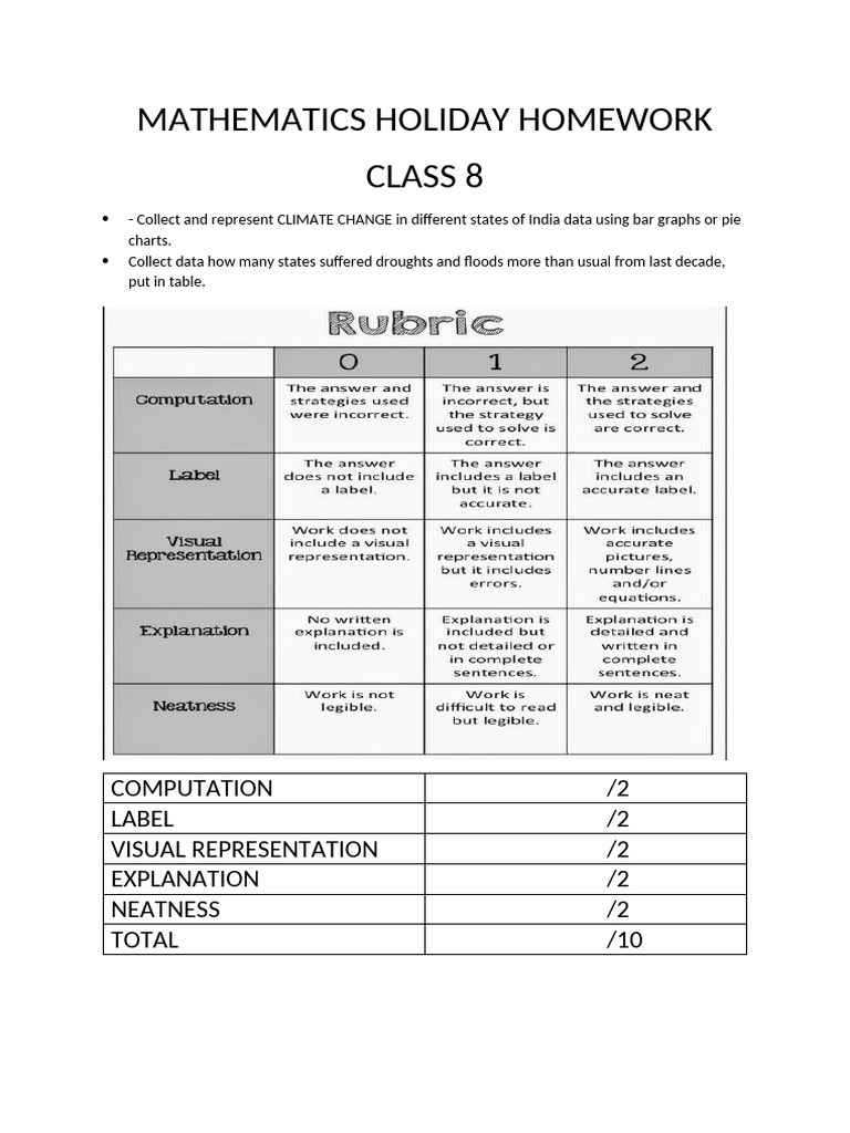 MDP Maths Class 8 | PDF