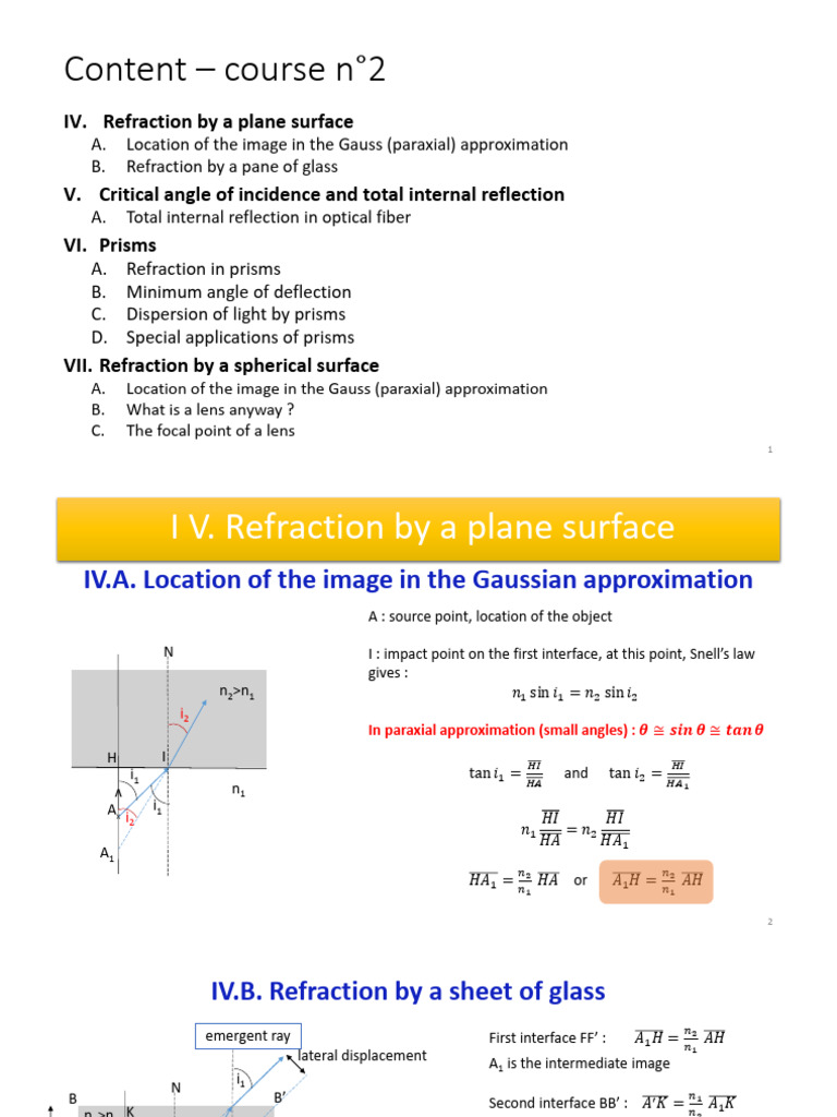 GO Course2 | PDF | Refraction | Refractive Index
