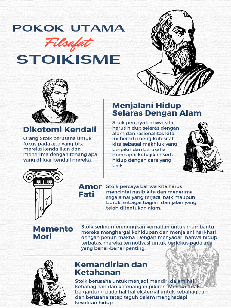 Infografis Filsafat Stoikisme (2024) | PDF