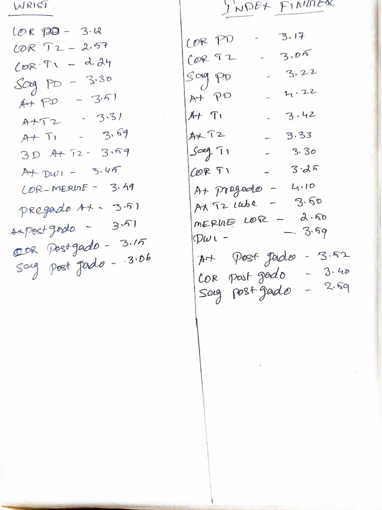 All Mri Sequences in Naruvi | PDF