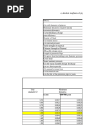 Layout of ROR and PROR Hydropower Projetcs | PDF | Hydroelectricity ...