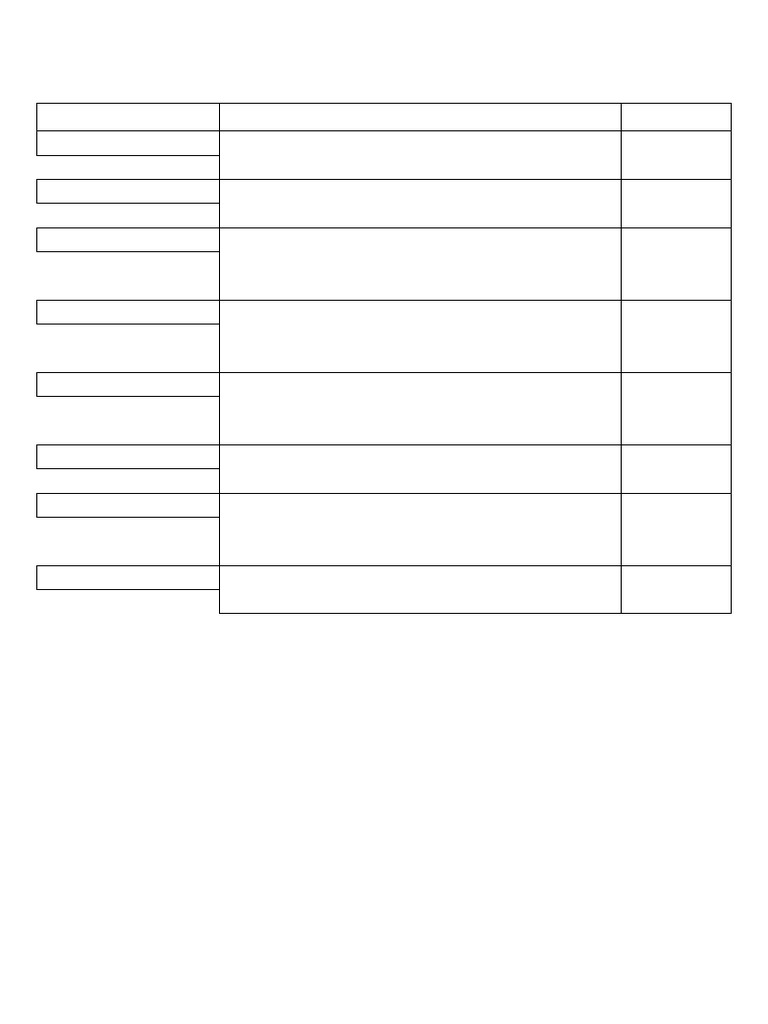 Compact Lesson Plan Letter C Cat Cow | PDF | Learning | Cognition