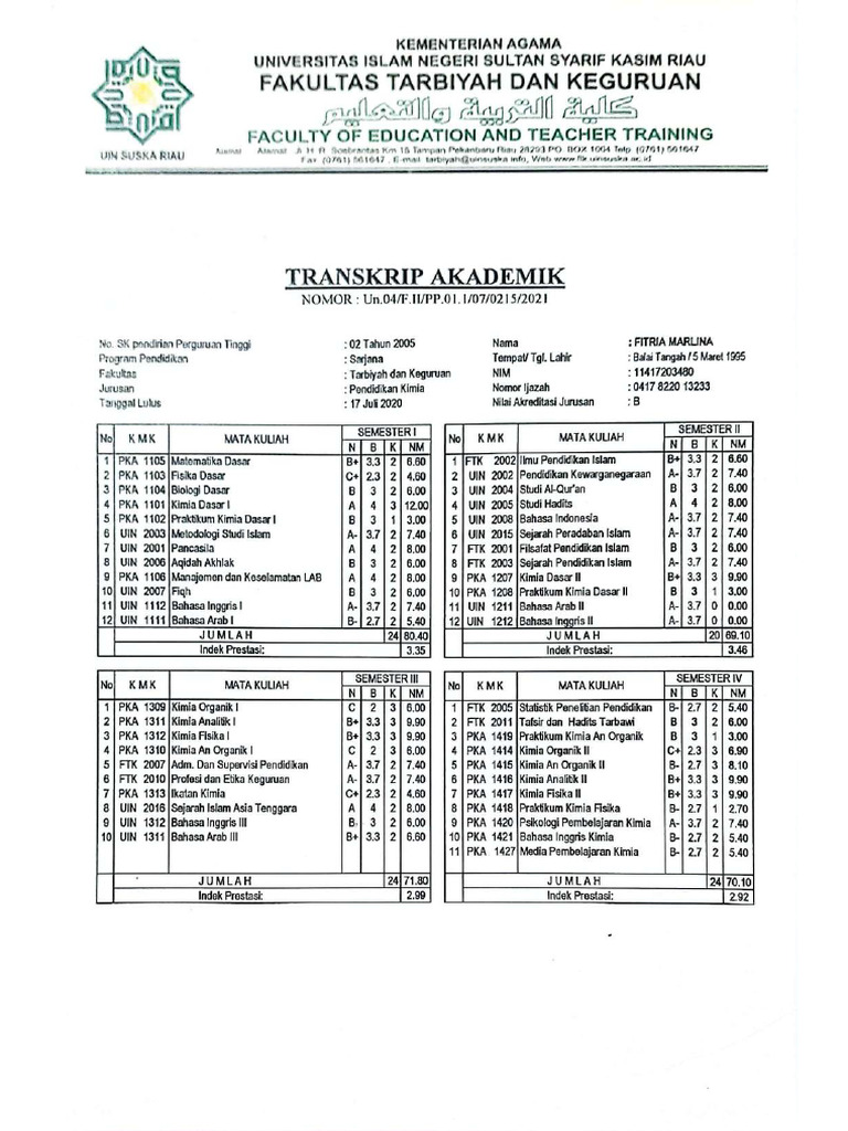 Fitria Marlina Transkip Nilai Compressed | PDF
